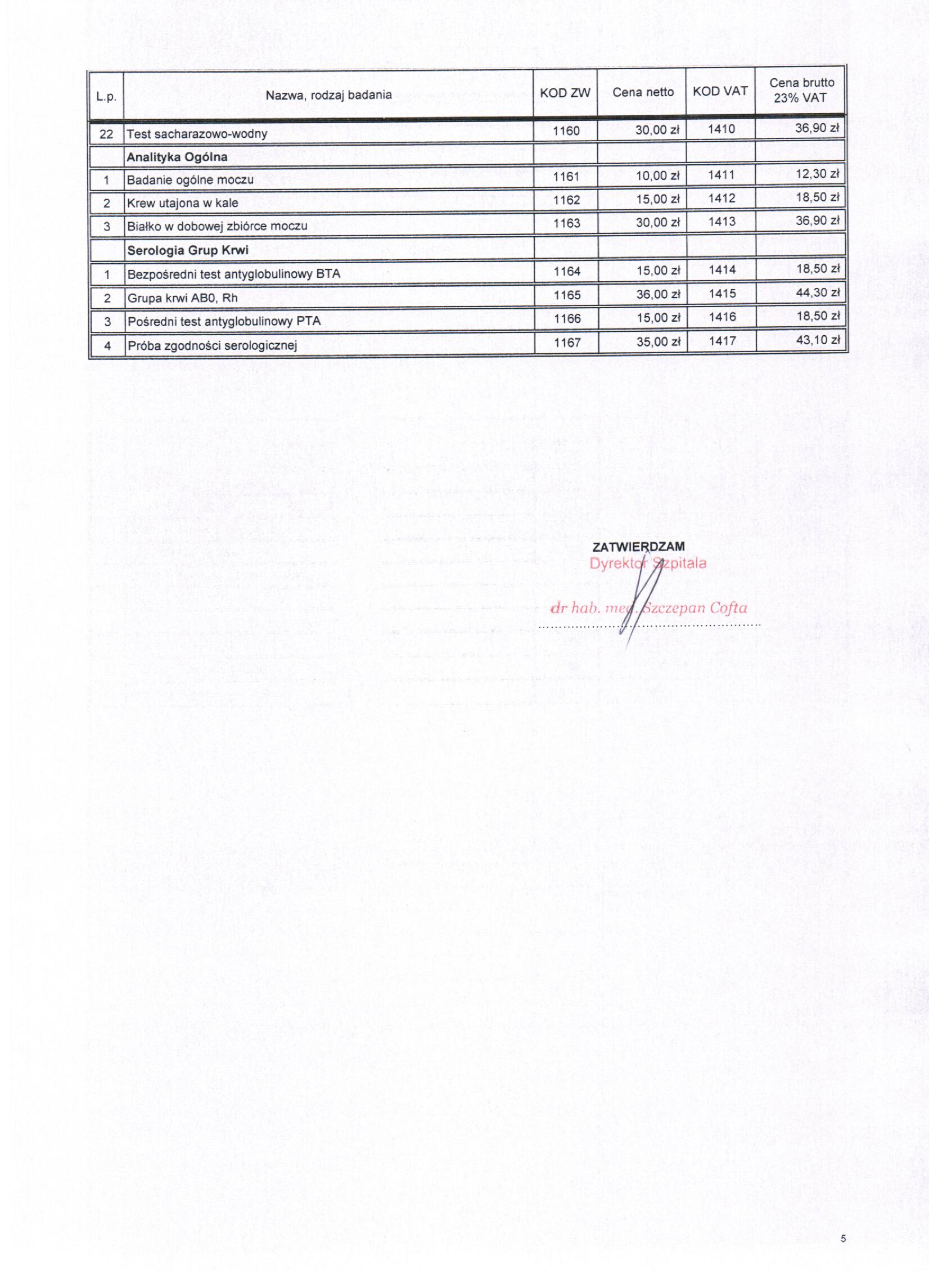 Cenniki badań | Szpital Kliniczny Przemienienia Pańskiego UM w Poznaniu
